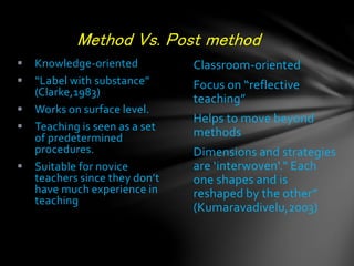 Post method pedagogy | PPTX