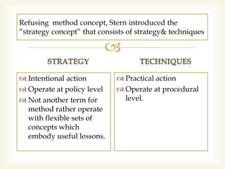 Post methods era in Language Teaching | PPTX