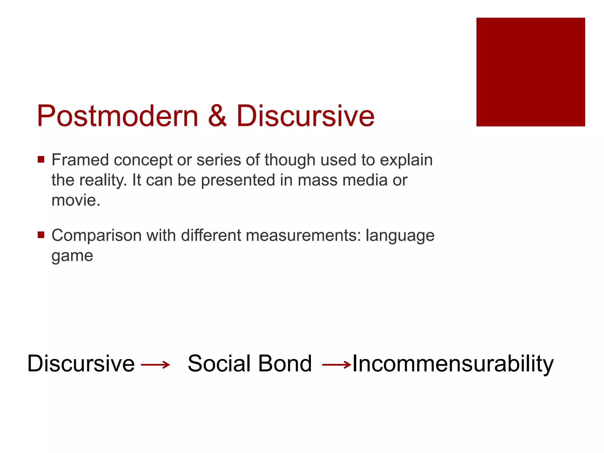 Brief Introduction of Postmodern Concept | PPTX