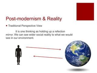 Brief Introduction of Postmodern Concept | PPTX