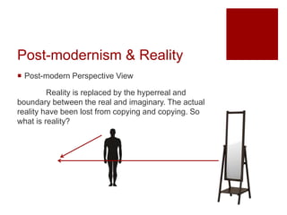 Brief Introduction of Postmodern Concept | PPTX