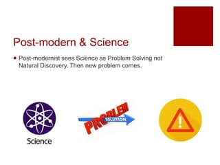 Brief Introduction of Postmodern Concept | PPT