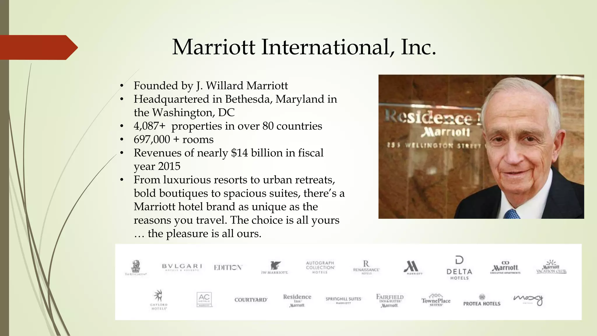 Post modern Marketing hospitality Industry | PPT