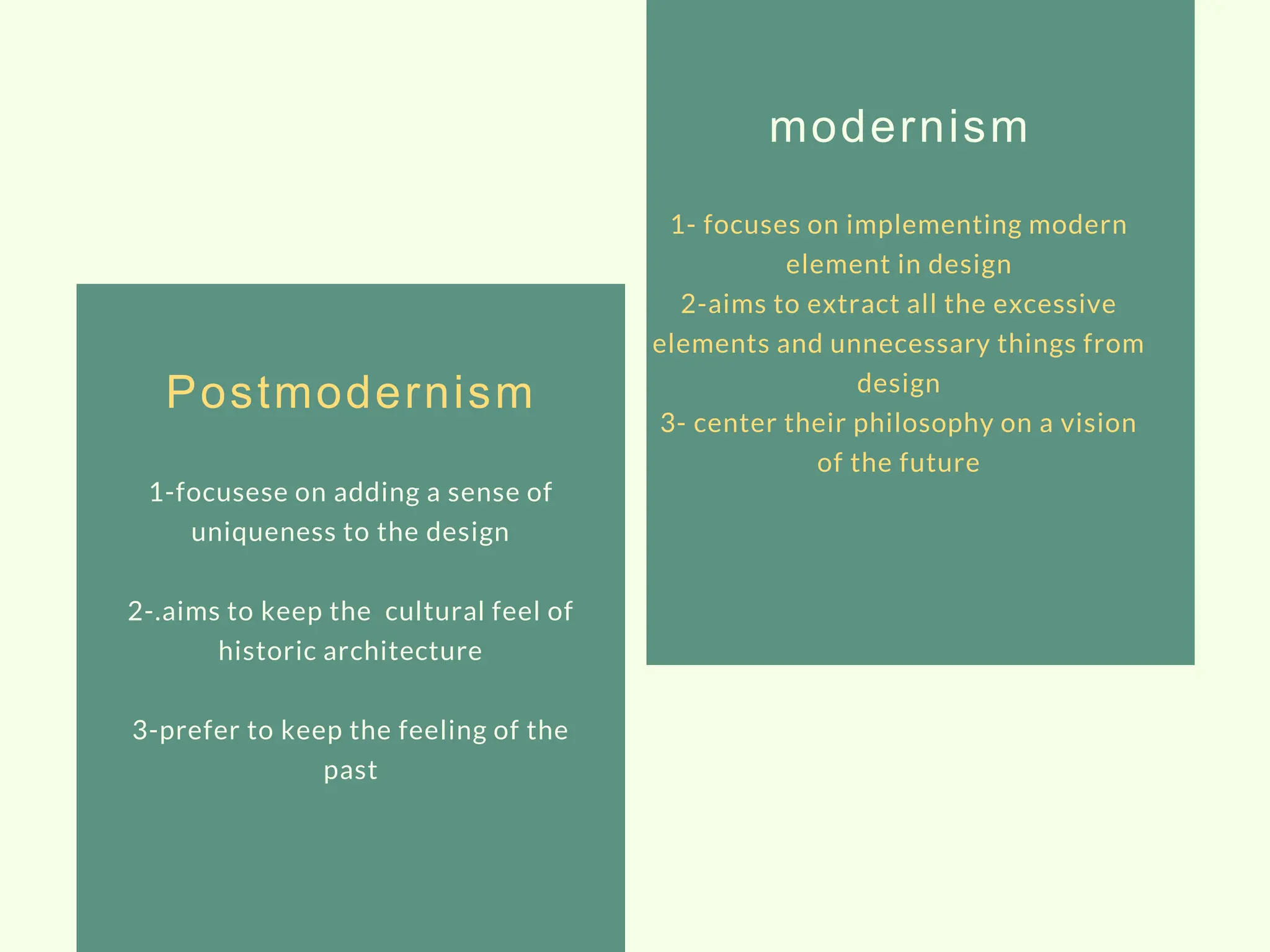 post modern movement in architecture -Derin m.saeed.pptx