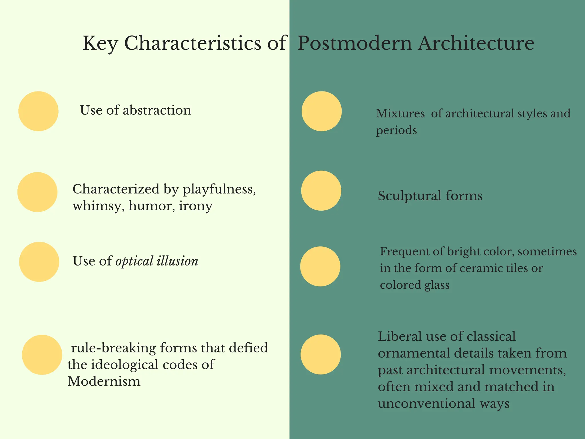 post modern movement in architecture -Derin m.saeed.pptx