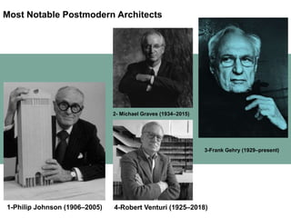 post modern movement in architecture -Derin m.saeed.pptx