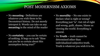 Post modern art museum | PDF | Modern Art | Fine Art