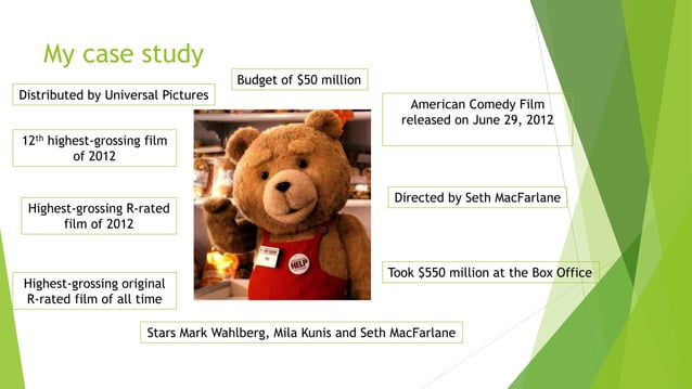 Postmodern cinema case study | PPT