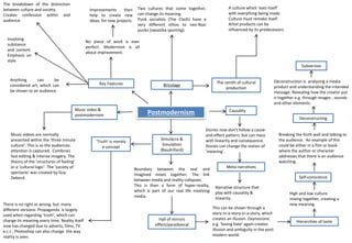 Postmodernism mind map | PPT