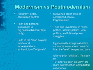 Postmodernism | PPT | Modern Art | Fine Art