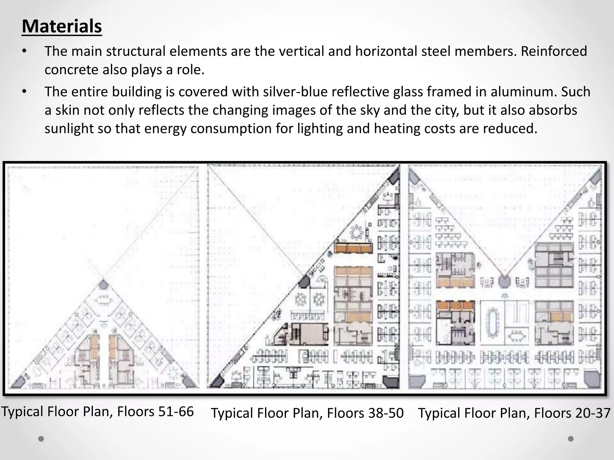 Postmodernism, Neo Modernism | PPTX