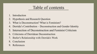 Deconstructing the Female Identity : Derrida, Butler, and Feminist ...