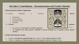 Deconstructing the Female Identity : Derrida, Butler, and Feminist ...