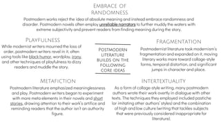 POST MODERNISM-BILLY,IQBAL,SATRYA.pptx