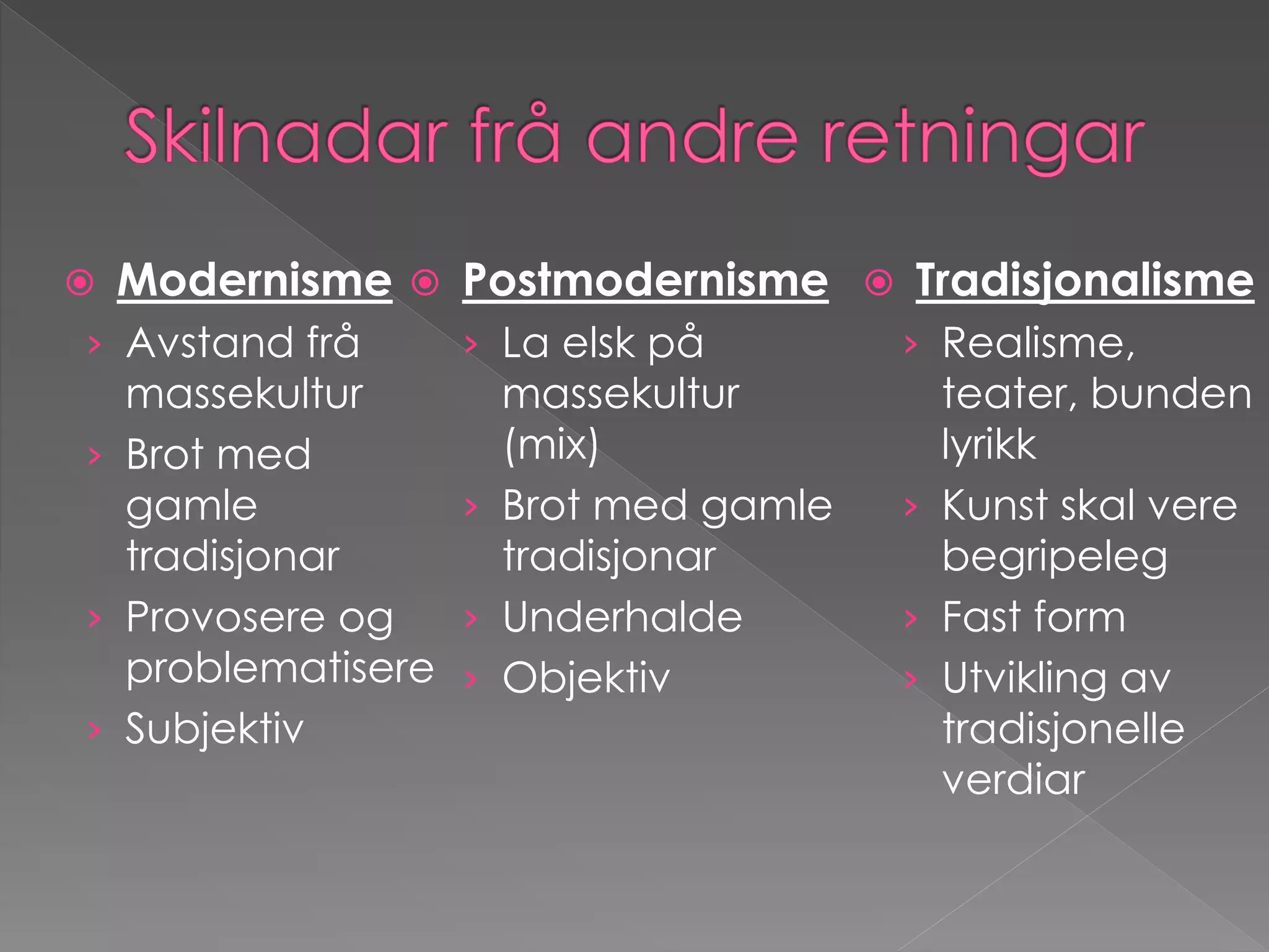 Postmodernismen | PPT
