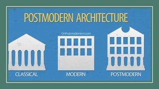 post modernism history.pptx