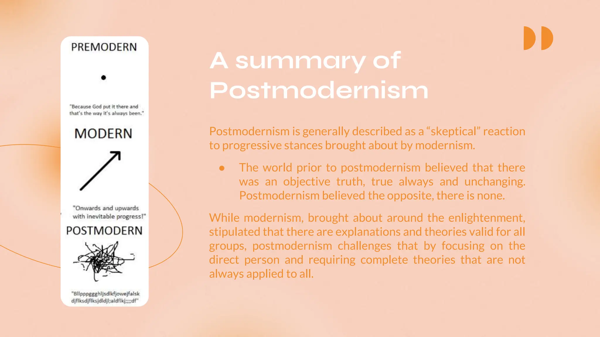 Postmodernism School of Antropology.pptx