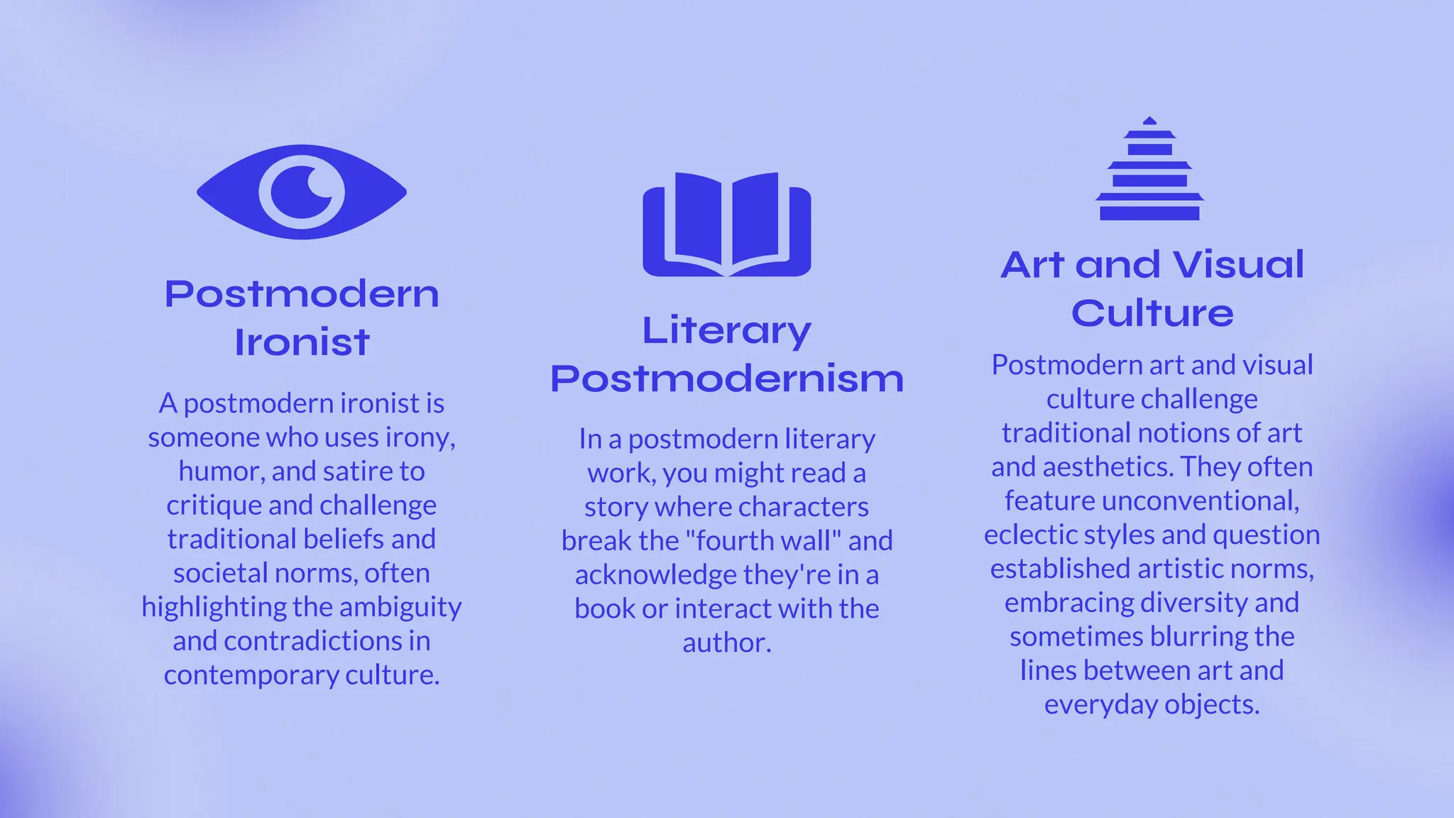 Postmodernism School of Antropology.pptx