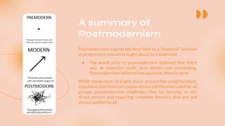 Postmodernism School of Antropology.pptx