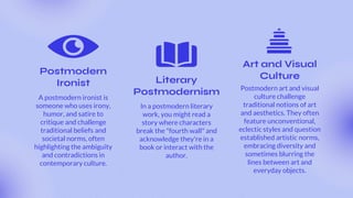 Postmodernism School of Antropology.pptx