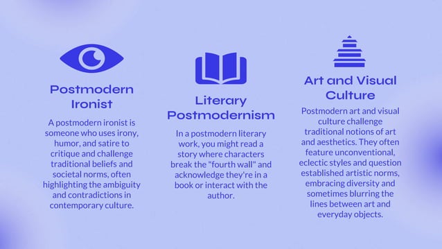 Postmodernism School of Antropology.pptx