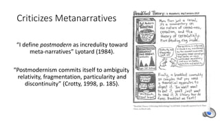 Postmodernism v.3 | PPT