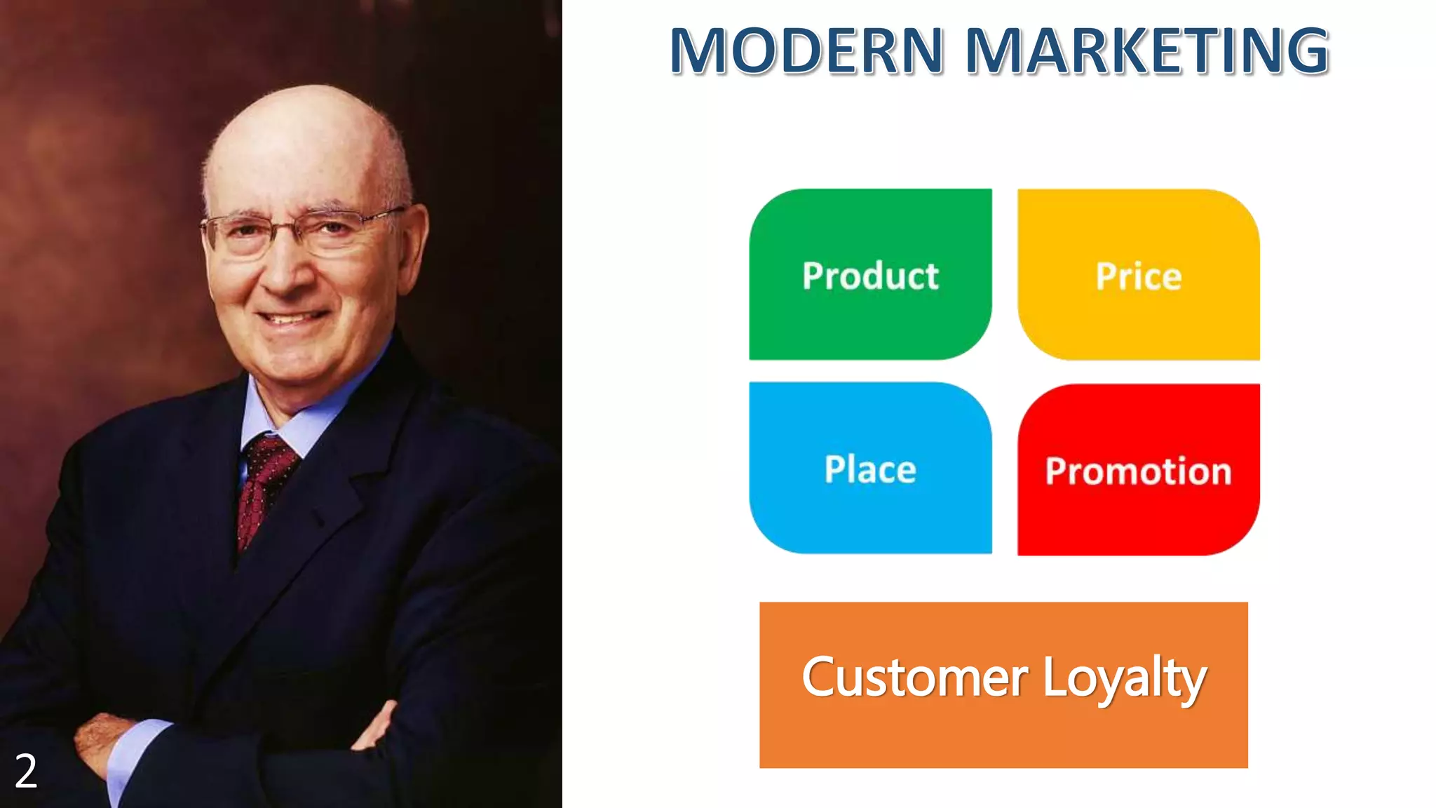 Postmodern marketing | PPTX