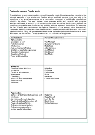 Postmodern media | PDF