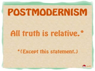Postmodern Philosophy a new Paradaigm | PPT
