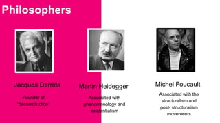 Postmodern Philosophy | PPTX