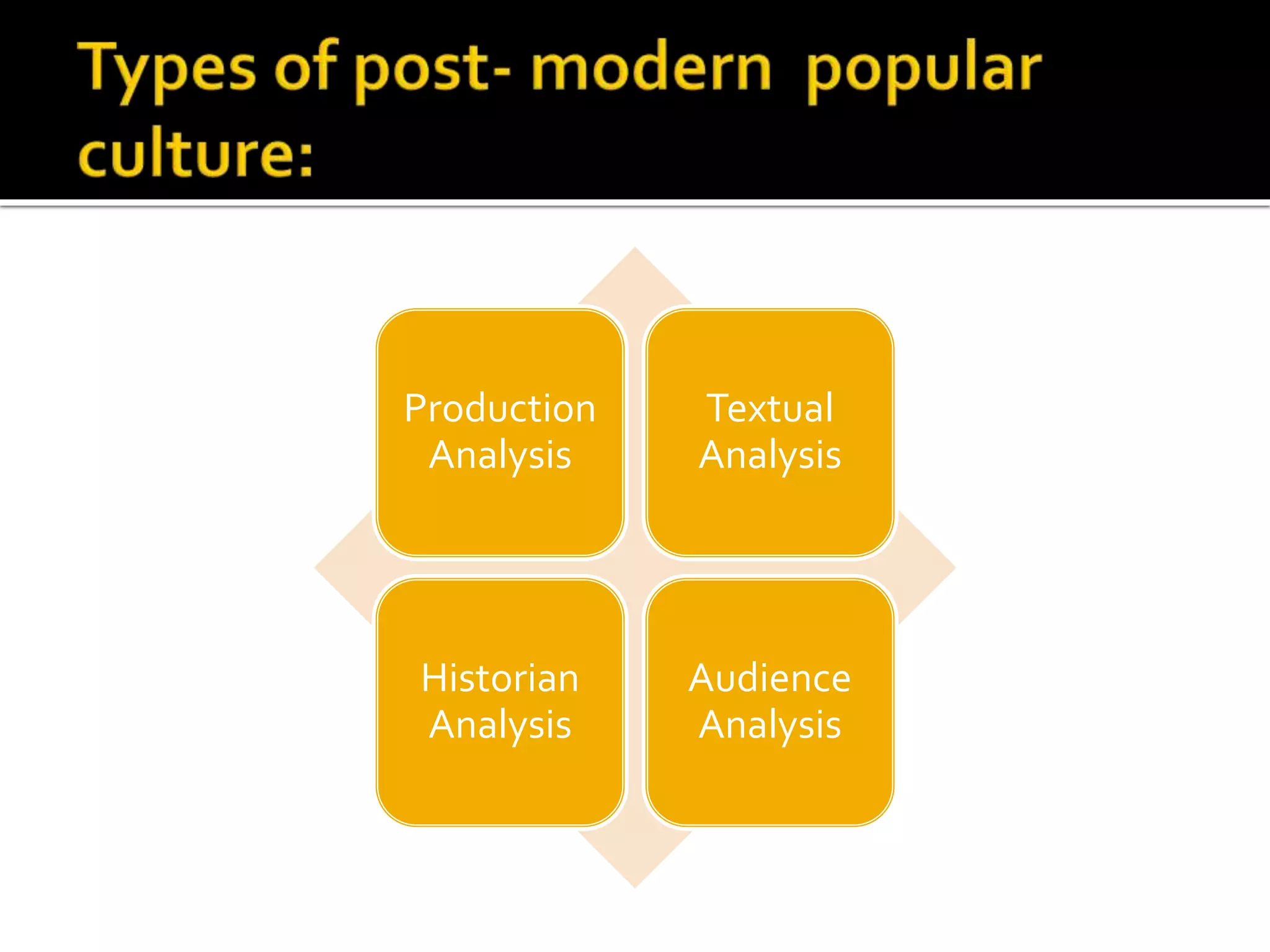 Post modern popular culture. | PPTX