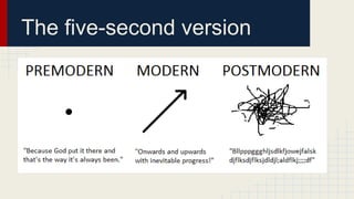 Postmodern presentation | PPT