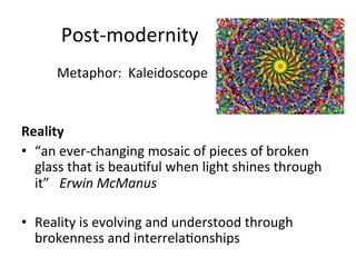 Postmodern presentation fmi gms from Piet Brinksma | PPT
