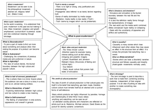 Post moernism mind map | PPT