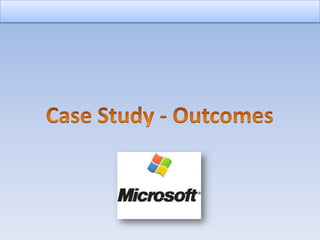 Project post-mortem analysis | PPSX