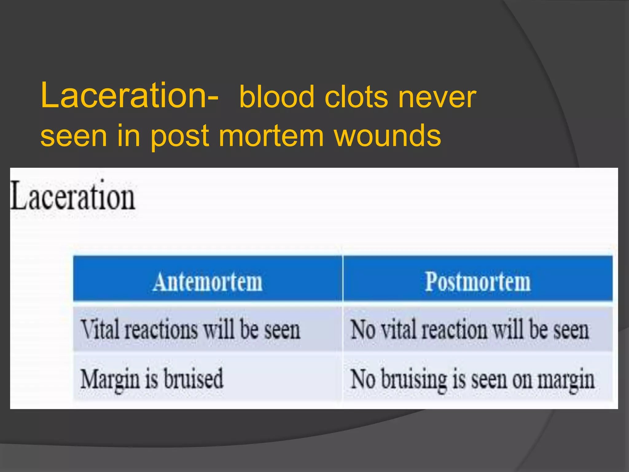Postmortem artifacts - a Forensic perspective | PPTX