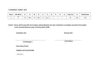 Postmortem bm 2 | DOC