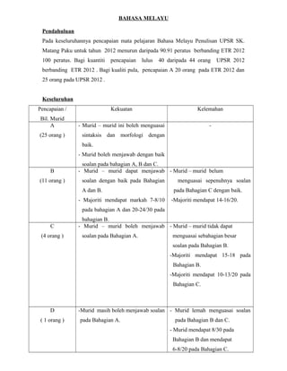 Post mortem bm upsr 2012 | DOC