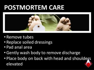 Post mortem care | PPT