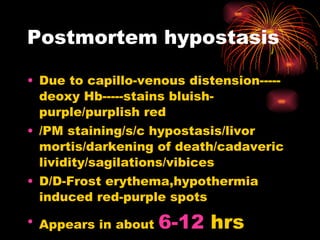 Postmortem changes | PPT