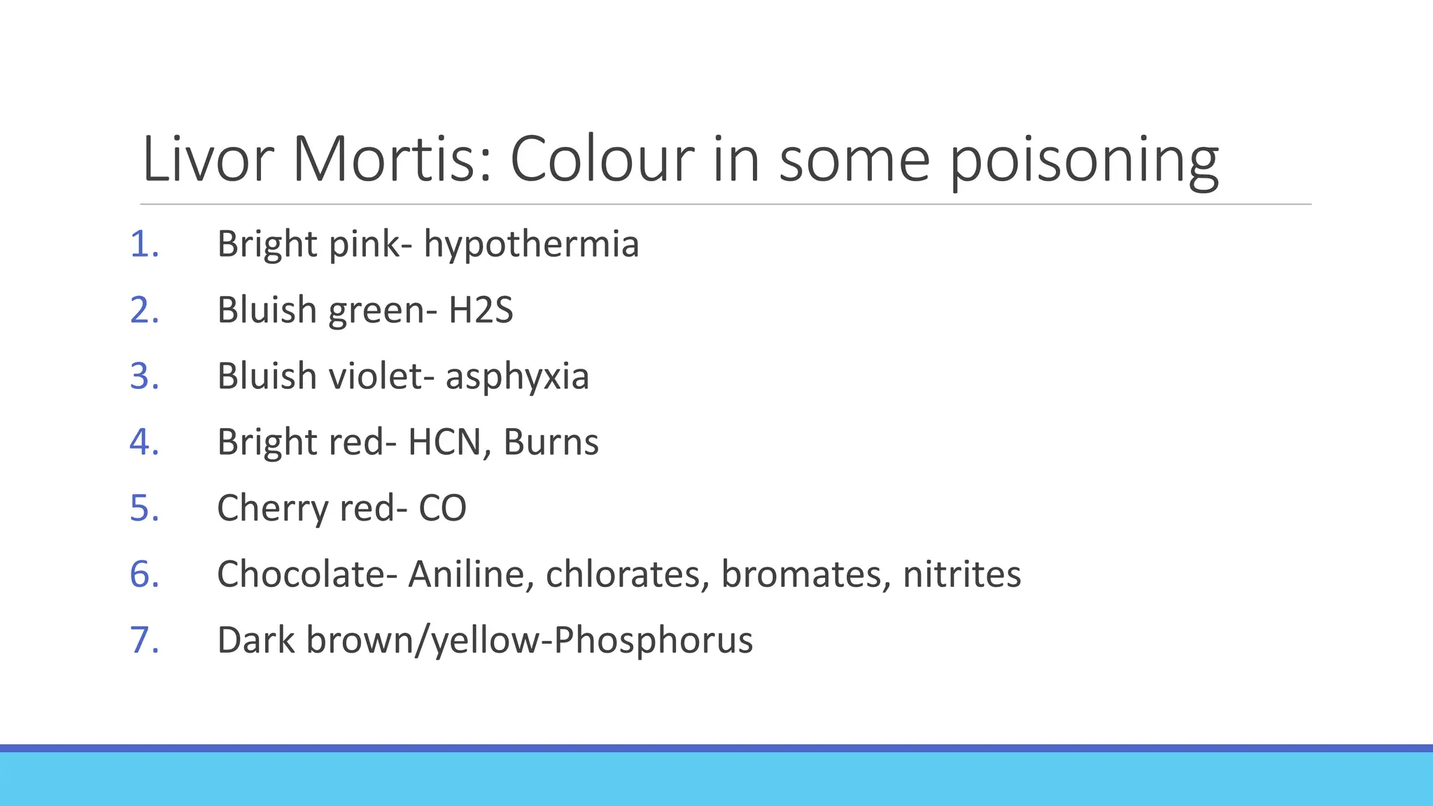 Post Mortem Changes in Forensic Medicine.new.pptx