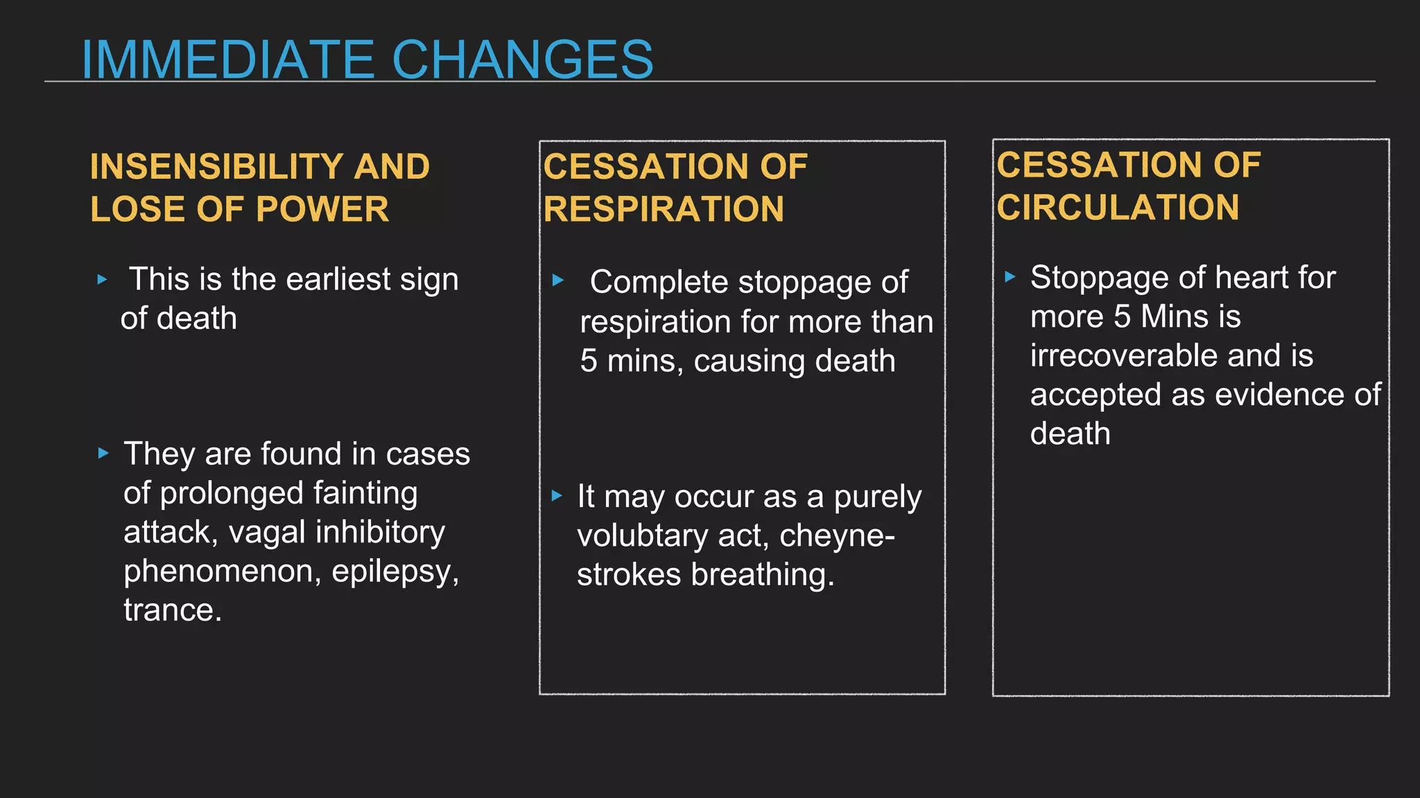 Postmortem changes .pptx