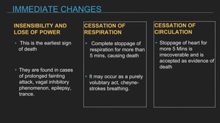 Postmortem changes .pptx
