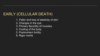 Postmortem changes .pptx