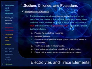 Postmortem chemistry | PPTX
