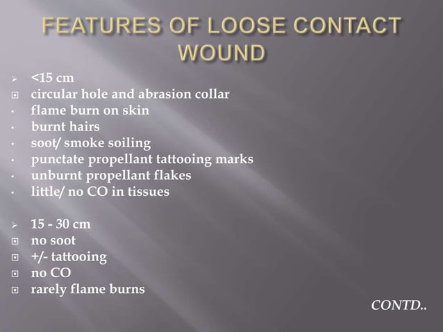 Post-Mortem Examintion of Gun-Shot Wounds by Souvik Dhar | PPTX | Arms ...