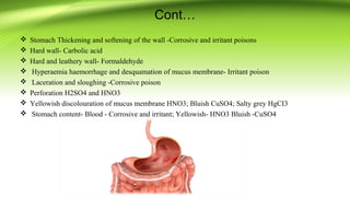 Post mortem finding | PPT