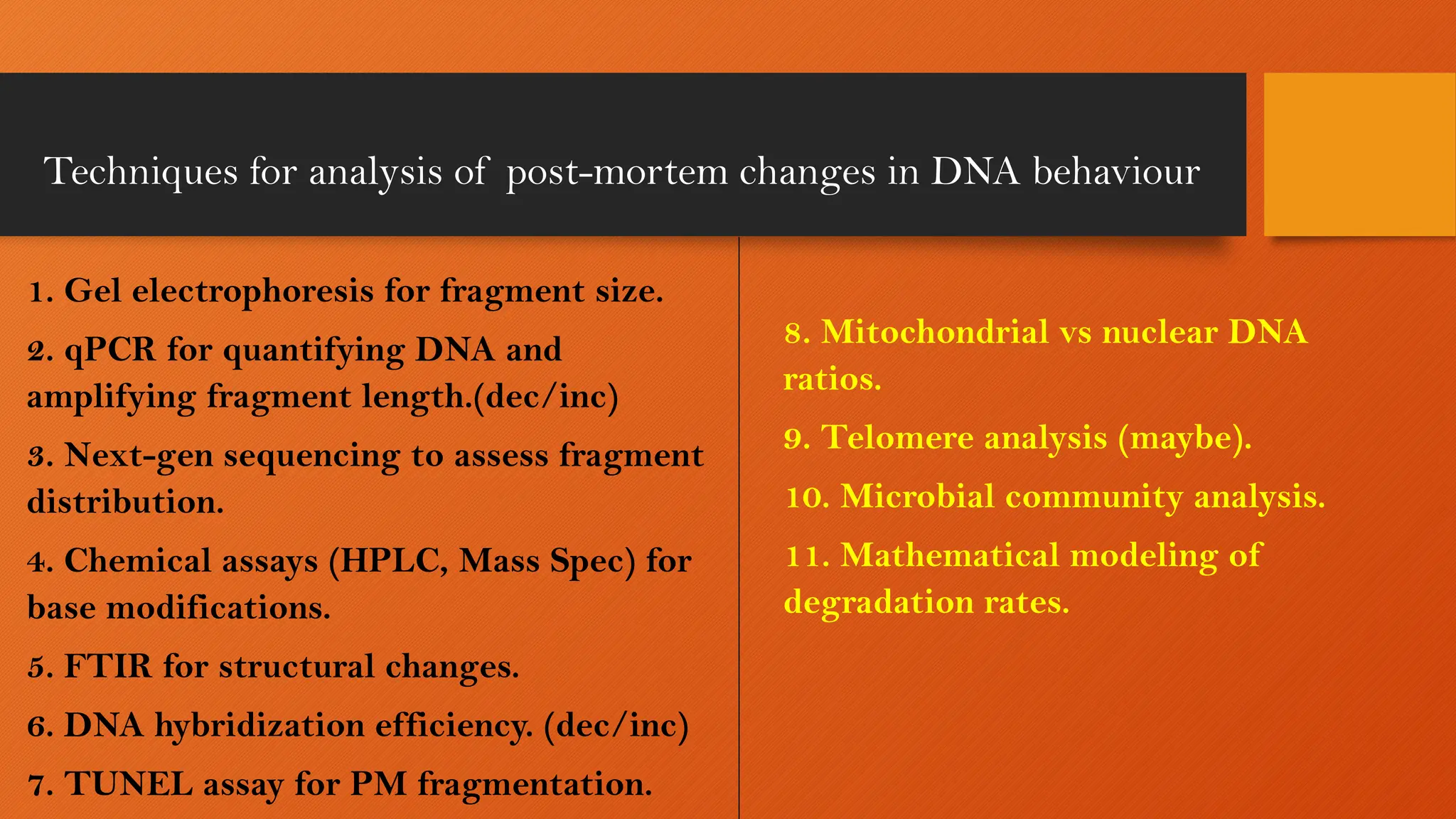 Post mortem modifications in DNA and estimation of PMI.pptx