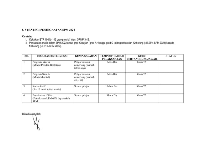 postmortem dan analisis mpv landskap SPM 2023.docx