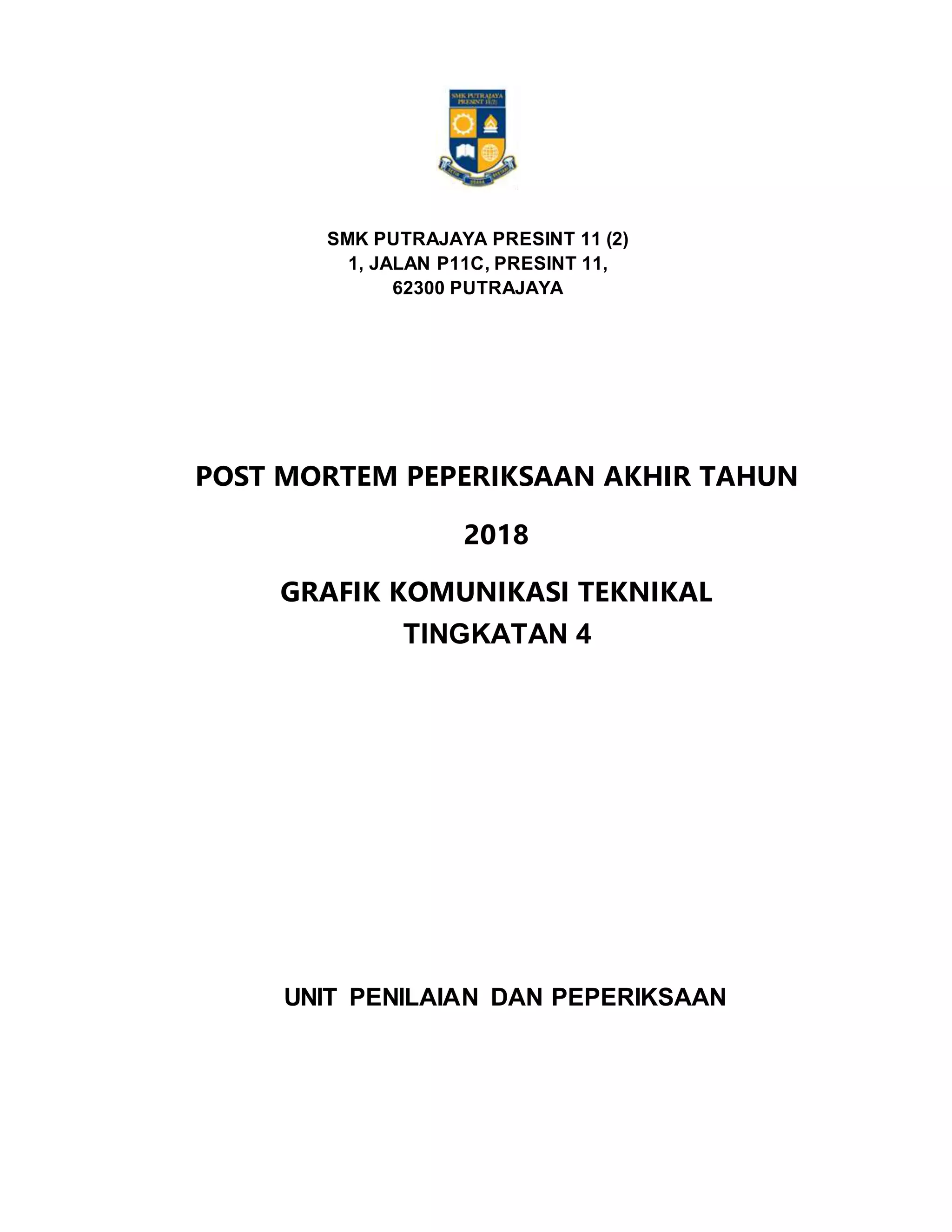 Post mortem pat gkt 2017 4 usaha | DOCX